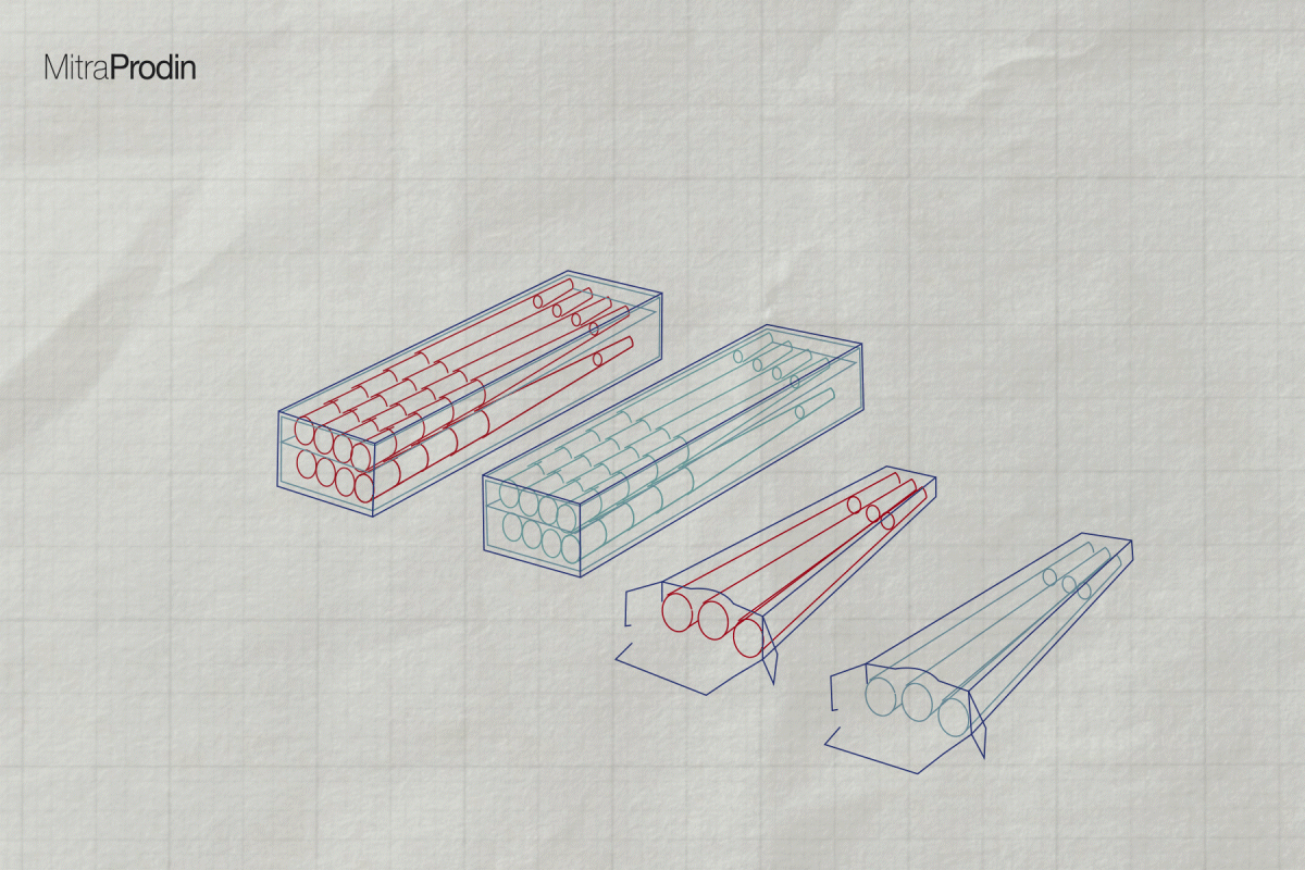 The ultimate step by step guide to start a successful pre-rolled cone ...