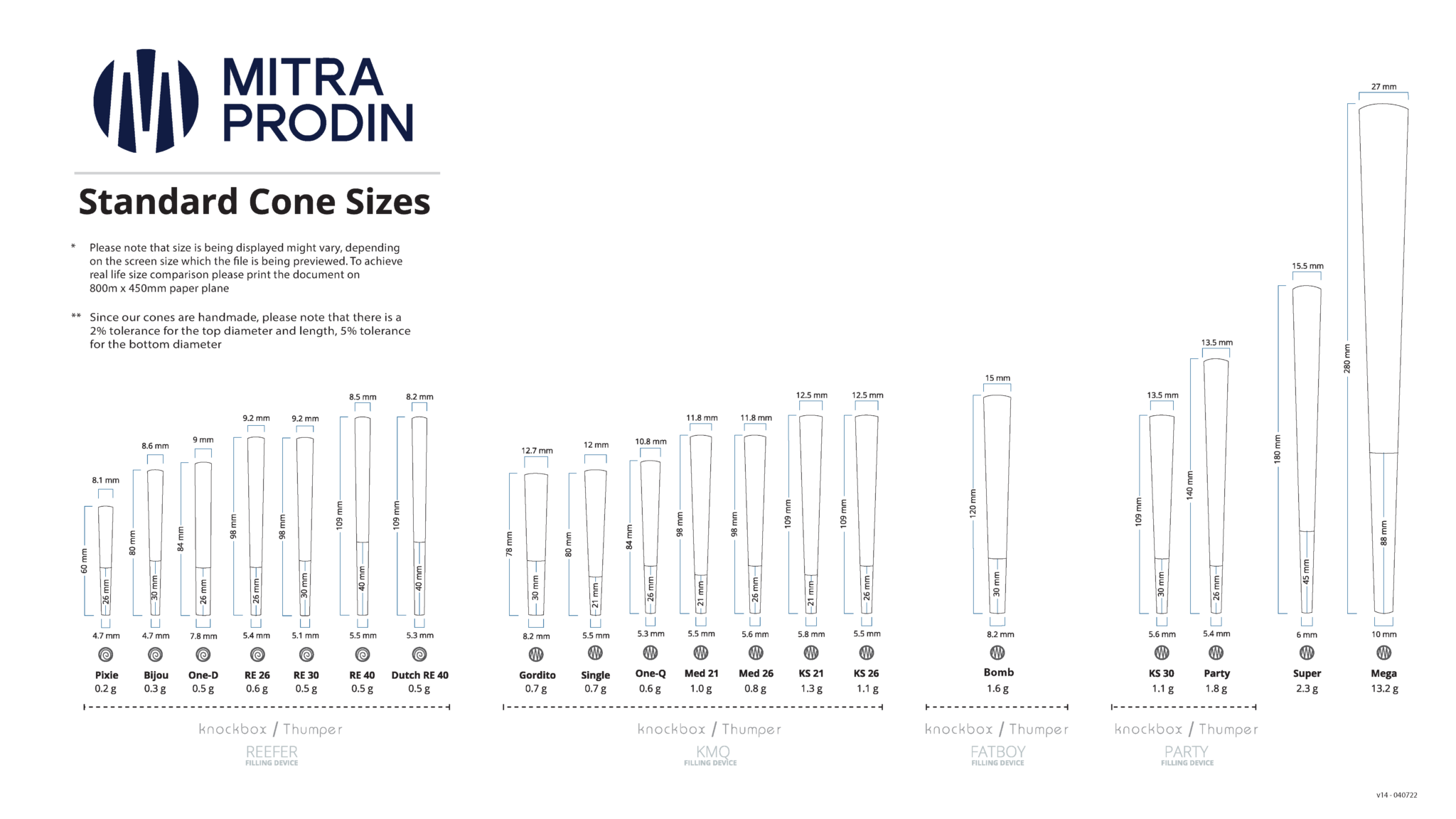 Hand-rolled cones by experts, pre-rolled cones | Mitra Prodin